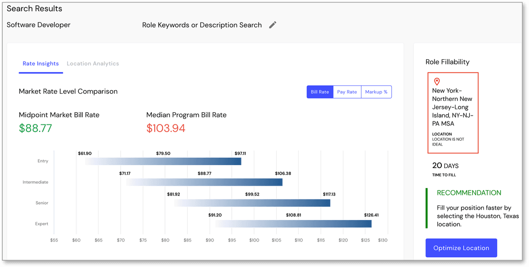 Home - Brightfield, LLC